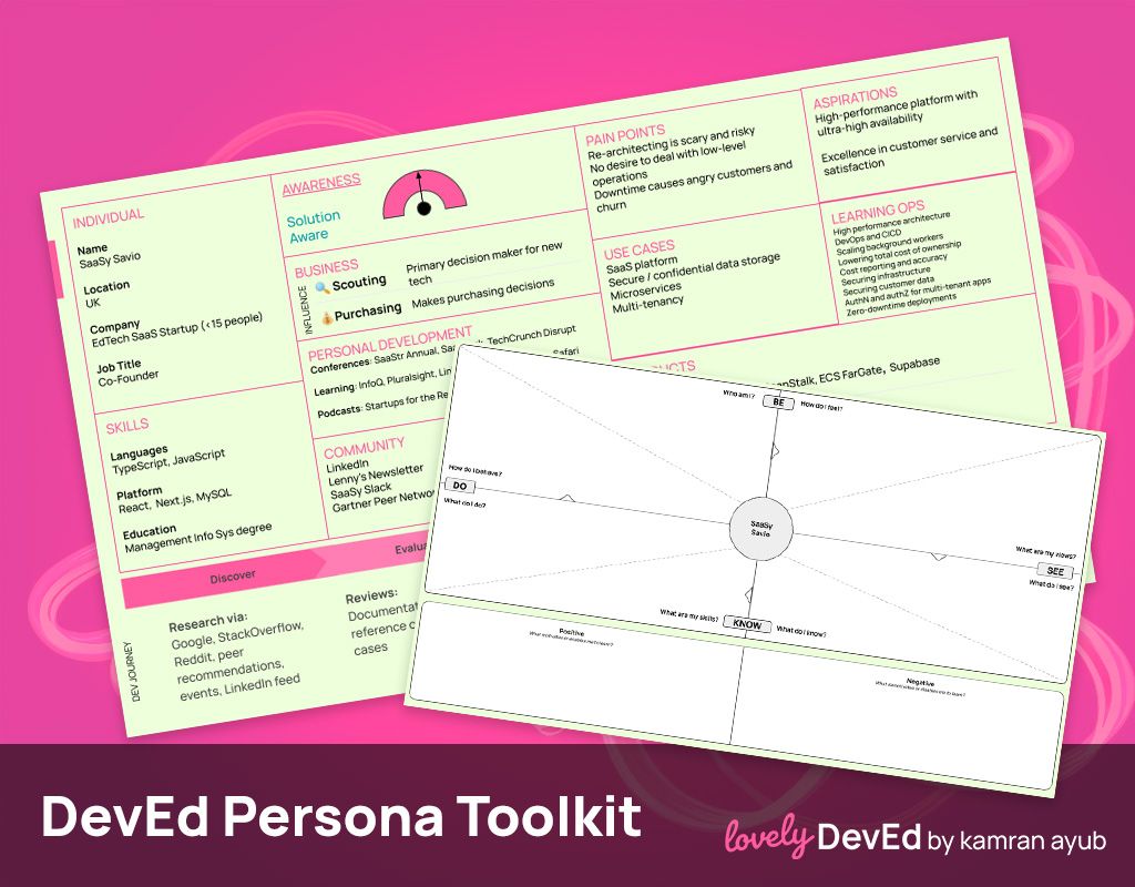 DevEd Persona Toolkit